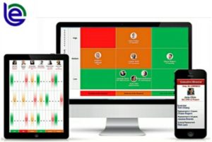 Bullseye Talent Benchstrength System – Doris Sims